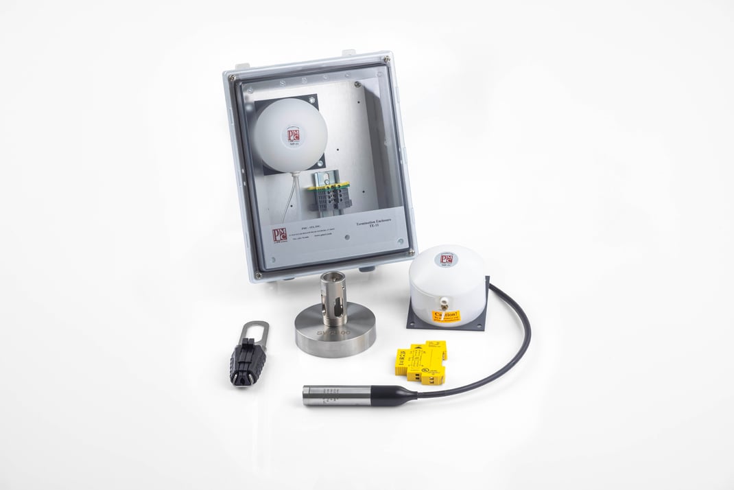 Pressure Sensors | Modular, Precise, Reliable Solutions | STS